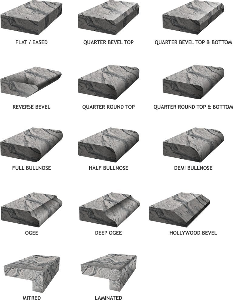 Edge Profiles – Wide variety of natural stones